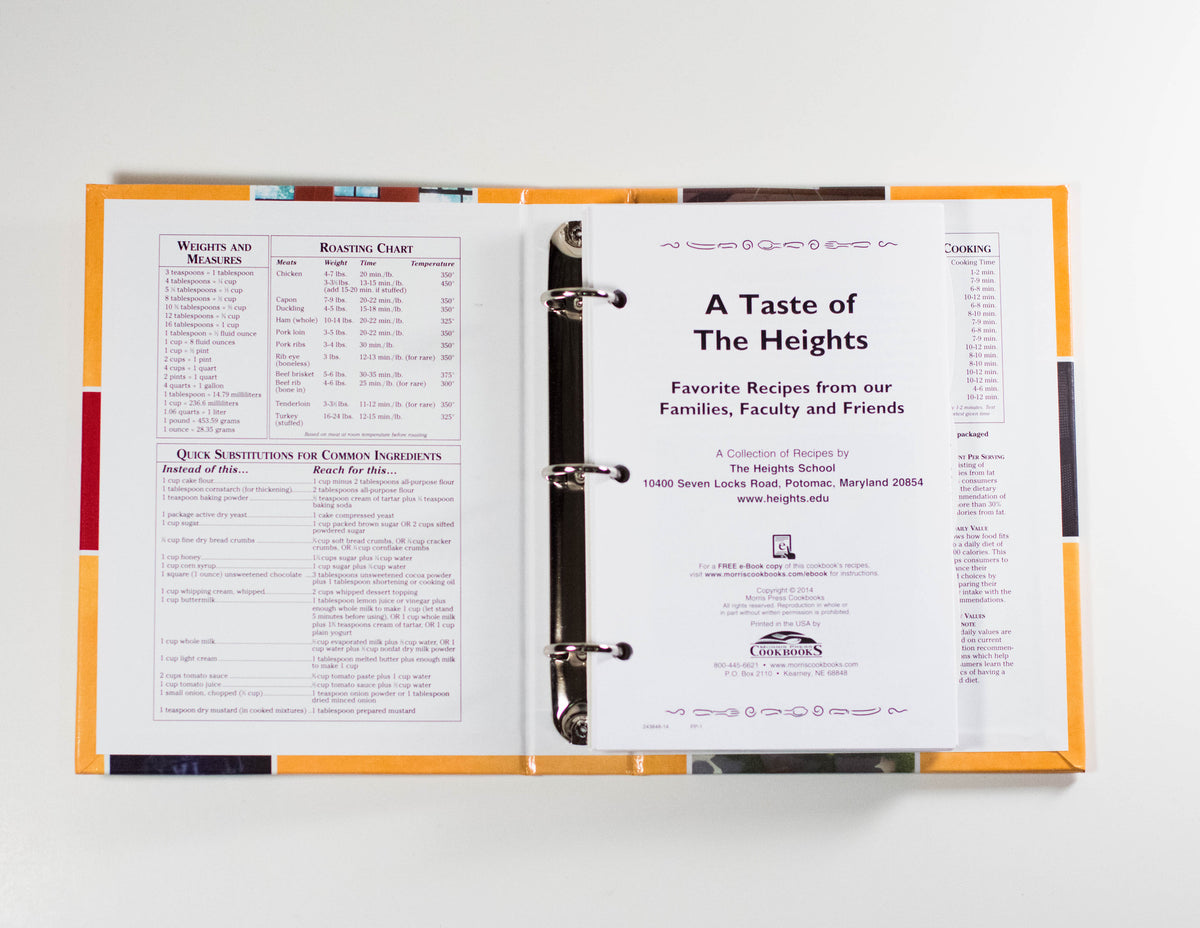 Cookbook – The Heights Haberdashery